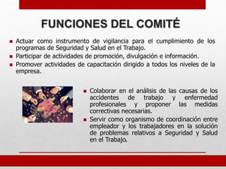 DIAPOSITIVAS COMITE COPASST.ppt