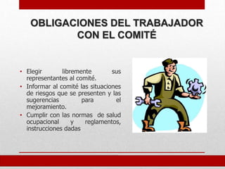 DIAPOSITIVAS COMITE COPASST.ppt