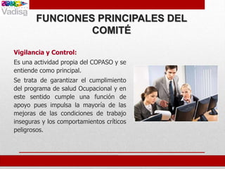 DIAPOSITIVAS COMITE COPASST.ppt