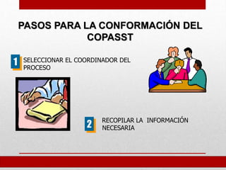 DIAPOSITIVAS COMITE COPASST.ppt