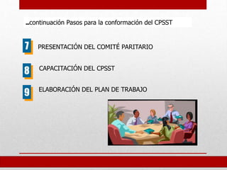 DIAPOSITIVAS COMITE COPASST.ppt