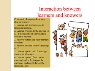 Community Language Learning | PPTX