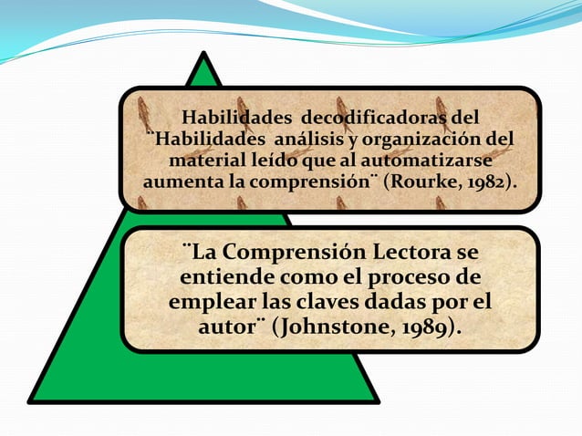 Diapositivas comprensión lectora | PPTX | Educational Assessment ...