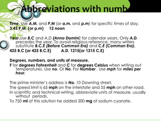 Abbreviations | PPTX
