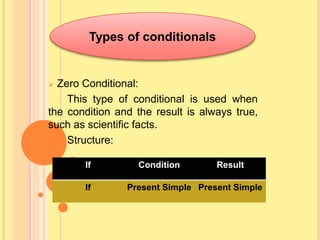 Diapositivas de condicionales | PPTX