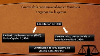 Control de la constitucionalidad | PPTX