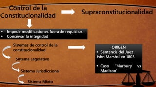 Control de la constitucionalidad | PPTX