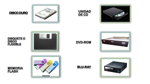 Perifericos De Almacenamiento Ejemplos - abstractor