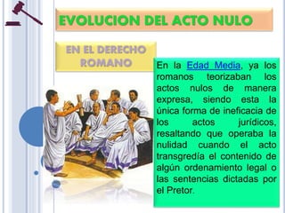 NULIDAD DEL ACTO JURIDICO UAP | PPTX