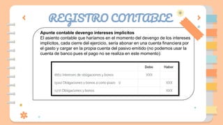 DIAPOSITIVAS DE FINANZAS 29-07.pdf