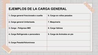 DIAPOSITIVAS DE LA CARGA GENERAL EXPLICACION | PPTX