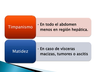Diapositivas del examen fisico de abdomen | PPTX