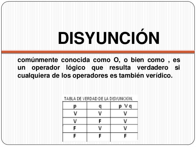 Diapositivas de matematicas