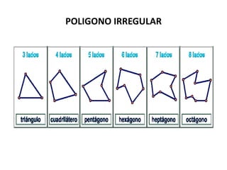 Diapositivas de poligono | PPTX