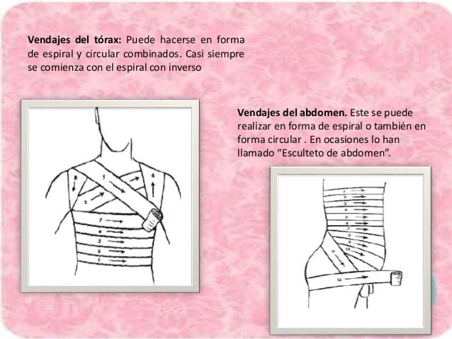enfermeria propedeutica: VENDAJES