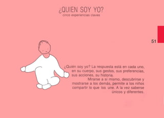 diapositivas de quien soy yo.pdf