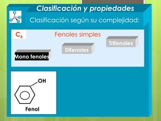 Diapositivas de quimica | PPTX