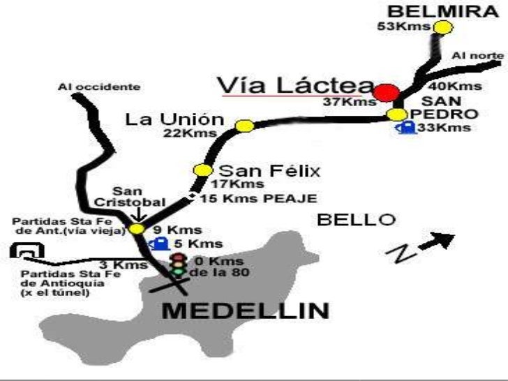 Diapositivas de san pedro de los milagros