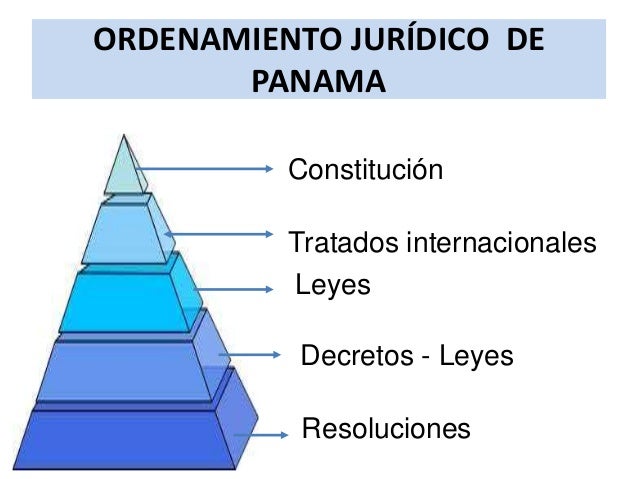 PREVENCION, SEGURIDAD Y SALUD LABORAL: Leyes Y Normativa General ...