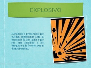 Diapositivas de Pictogramas | PPSX