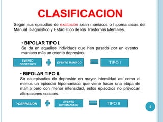 diapositivasdetrastornobipolar1-151113161357-lva1-app6892 (1).pptx