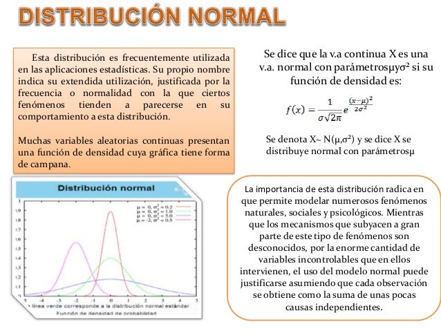 Distribución Normal, Binomial y de Poisson