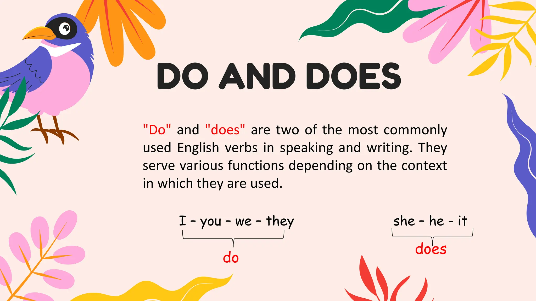 DIAPOSITIVAS DO AND DOES verbos en inglés | PPTX