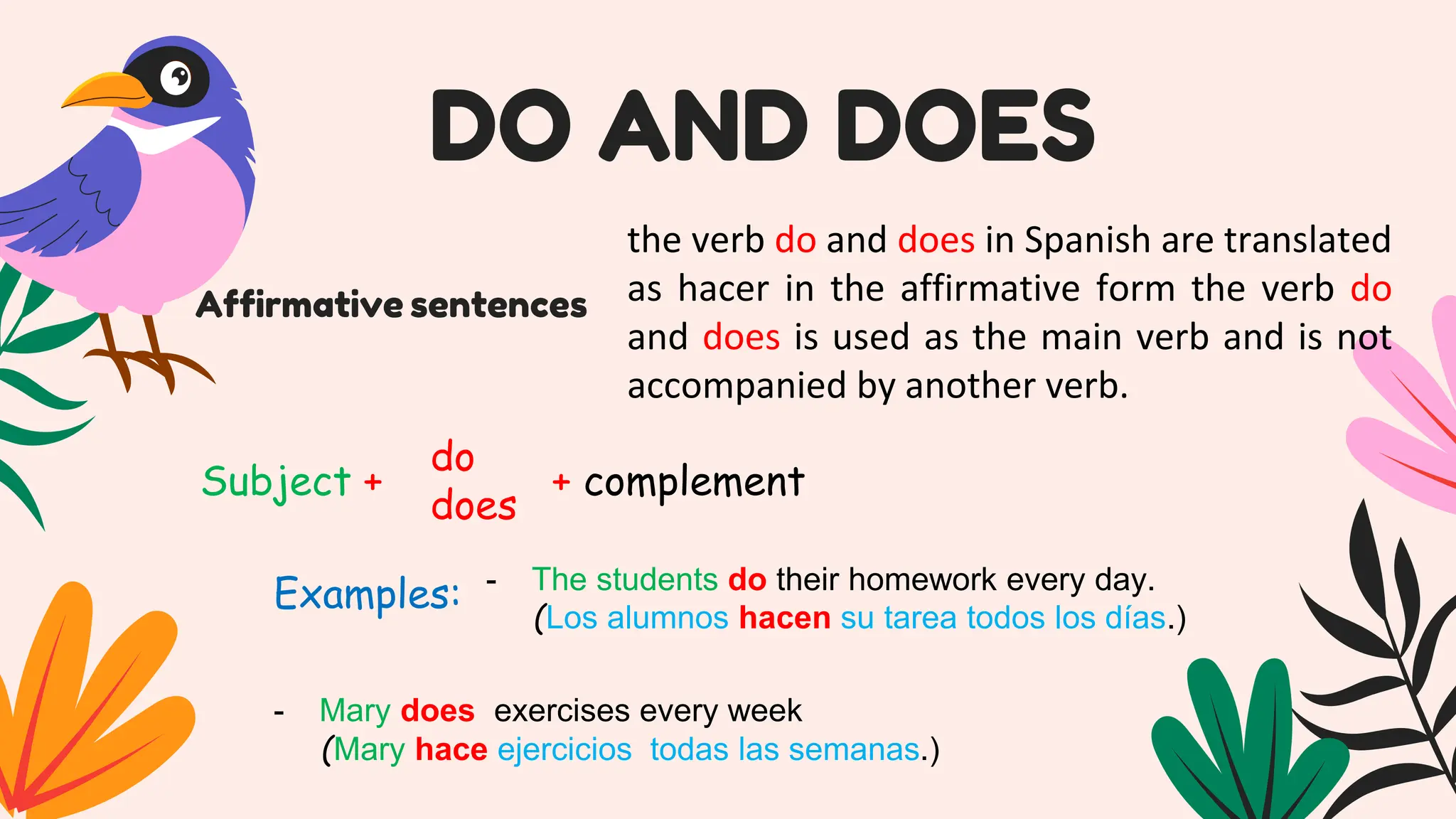 DIAPOSITIVAS DO AND DOES verbos en inglés | PPTX