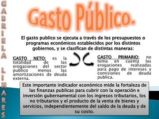 Diapositivas Politica Fiscal | PPTX