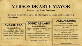 Literatura Latinoamericana del siglo 19 a 21, Modernismo, Figuras ...
