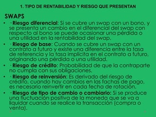 Diapositivas - forward y swaps | PDF