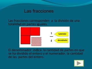 Diapositivas fracciones | PPT