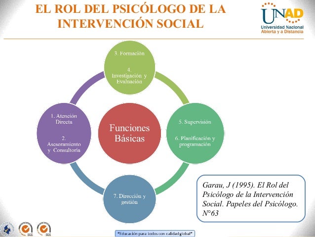 Modelo de Intervención Psicosocial_G_39