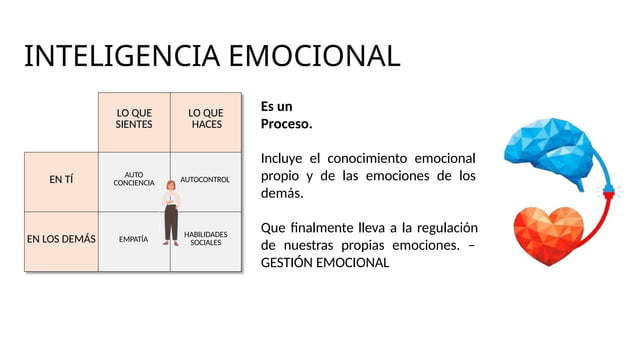 DIAPOSITIVAS GESTION DE EMOCIONES ppt.pptx