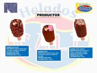 Diapositivas helados cali | PPT