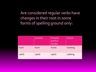 Diapositivas ingles | PPTX