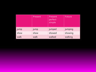 Diapositivas ingles | PPTX