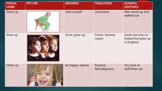 Diapositivas ingles glob | PPTX