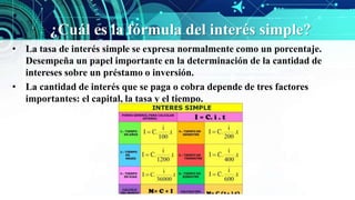 Diapositivas interes simple | PPTX