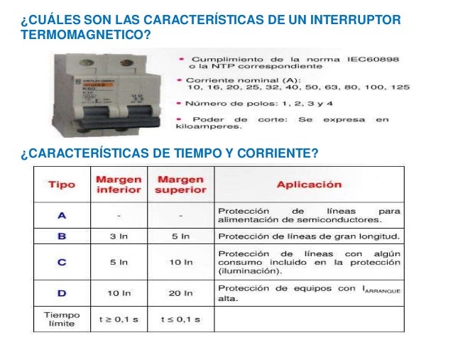Diapositivas interruptor termomagnetico