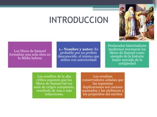 DIAPOSITIVAS INTRODUCCION Y SAMUEL. PERSONAJES BIBLICOS | PPTX