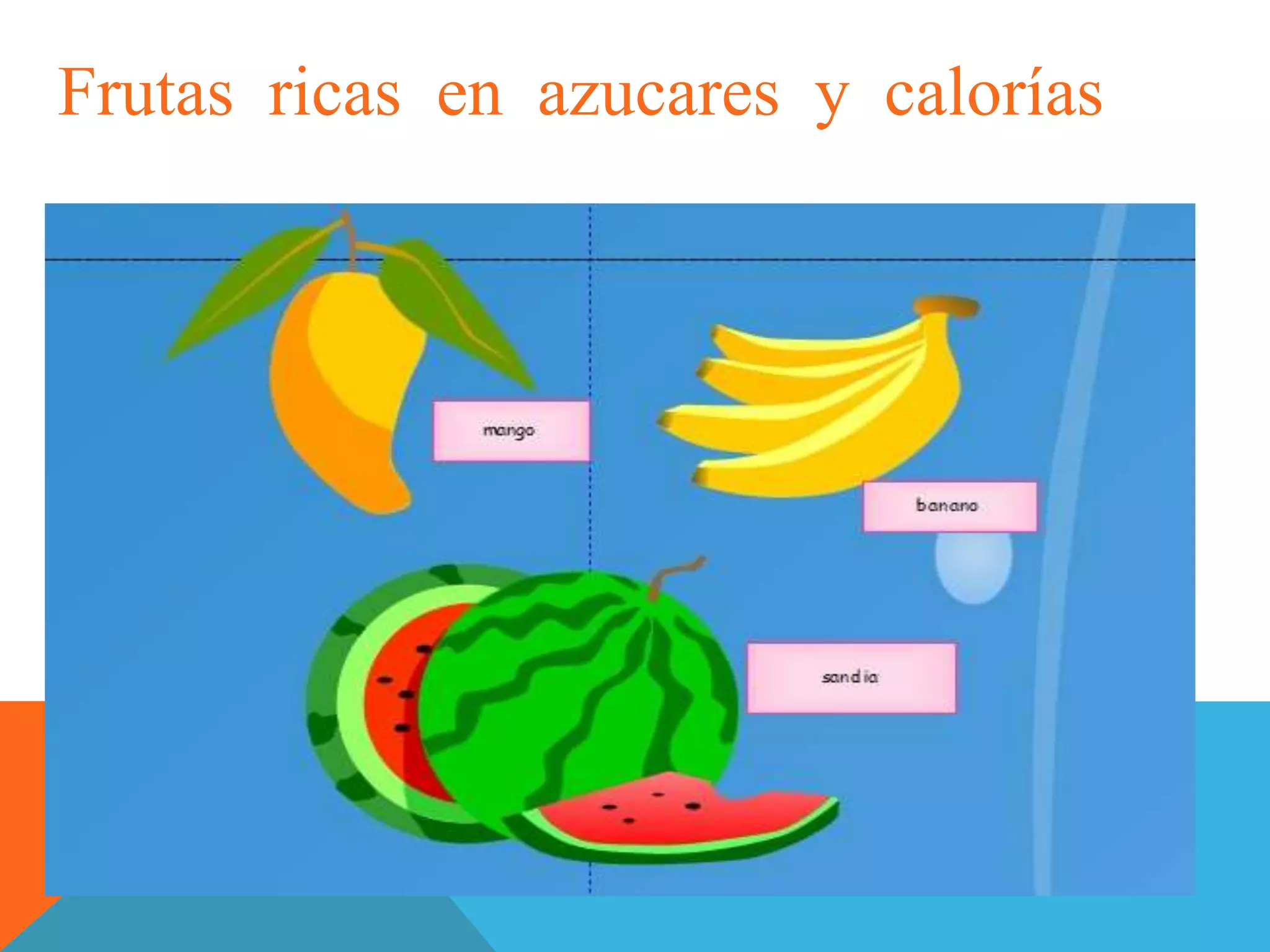 Diapositivas las frutas en edraw | PPTX