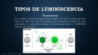 Análisis Instrumental: Luminiscencia y sus tipos. | PPTX