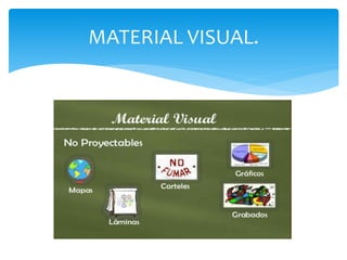 Diapositivas material visual | PPTX