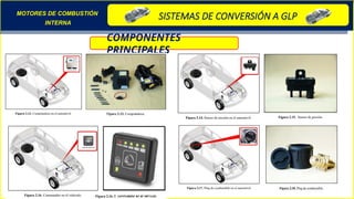 SISTEMA DE CONVERSION A GLP EN MOTORES DE COMBUSTION | PPTX