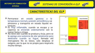 SISTEMA DE CONVERSION A GLP EN MOTORES DE COMBUSTION | PPTX