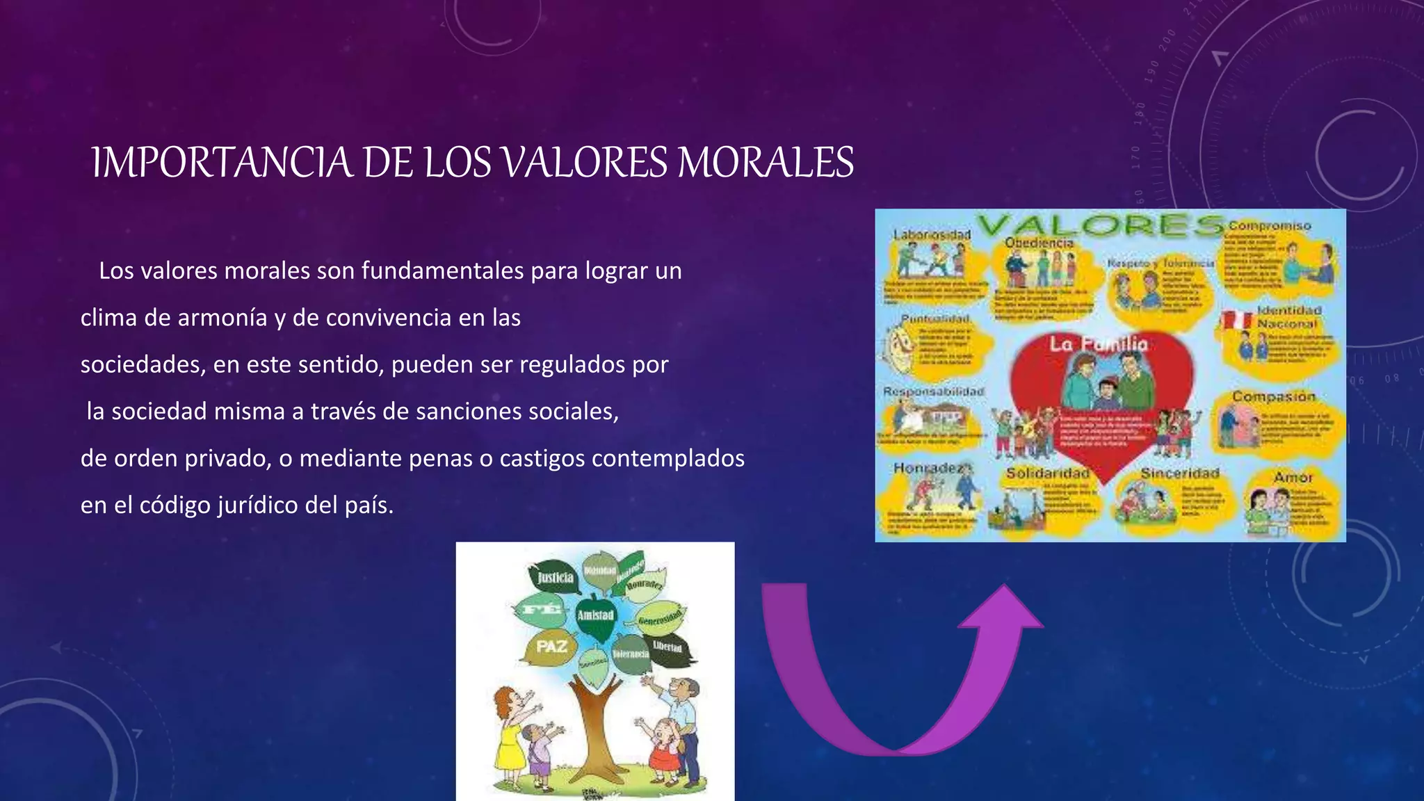 Diapositiva sobre los Valores Morales | PPT