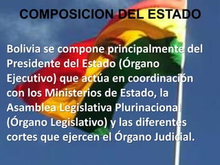 ORGANO EJECUTIVO DEL ESTADO PLURINACIONAL DE BOLIVIA | PPTX