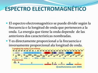 espectro electromagnético | PPTX