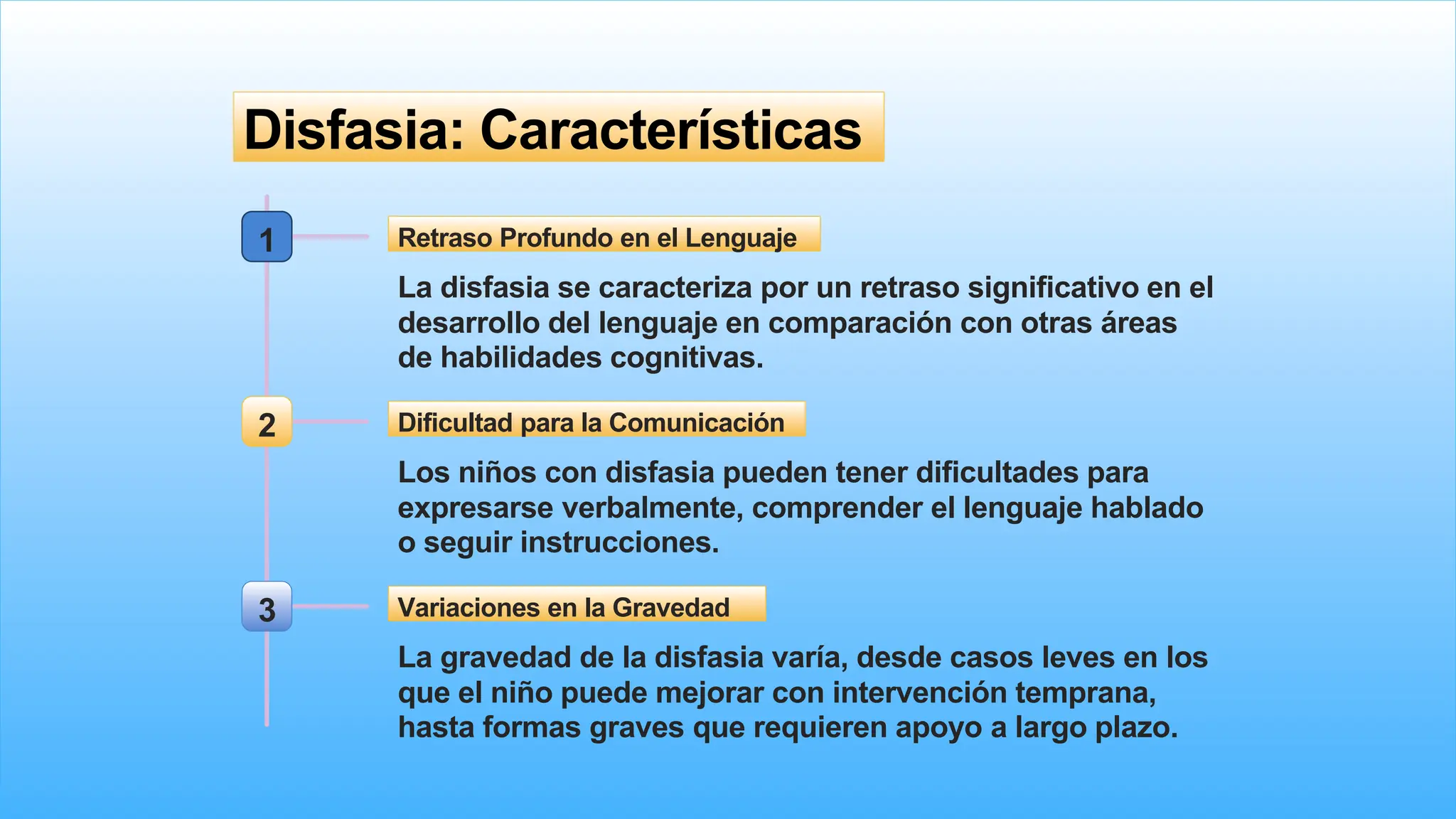 diapositivas originales.pptx Disfasia trastorno del lenguaje | PPTX